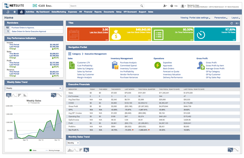NetSuite Southern California Solution Partner Customization Support in Los Angeles, Orange ...